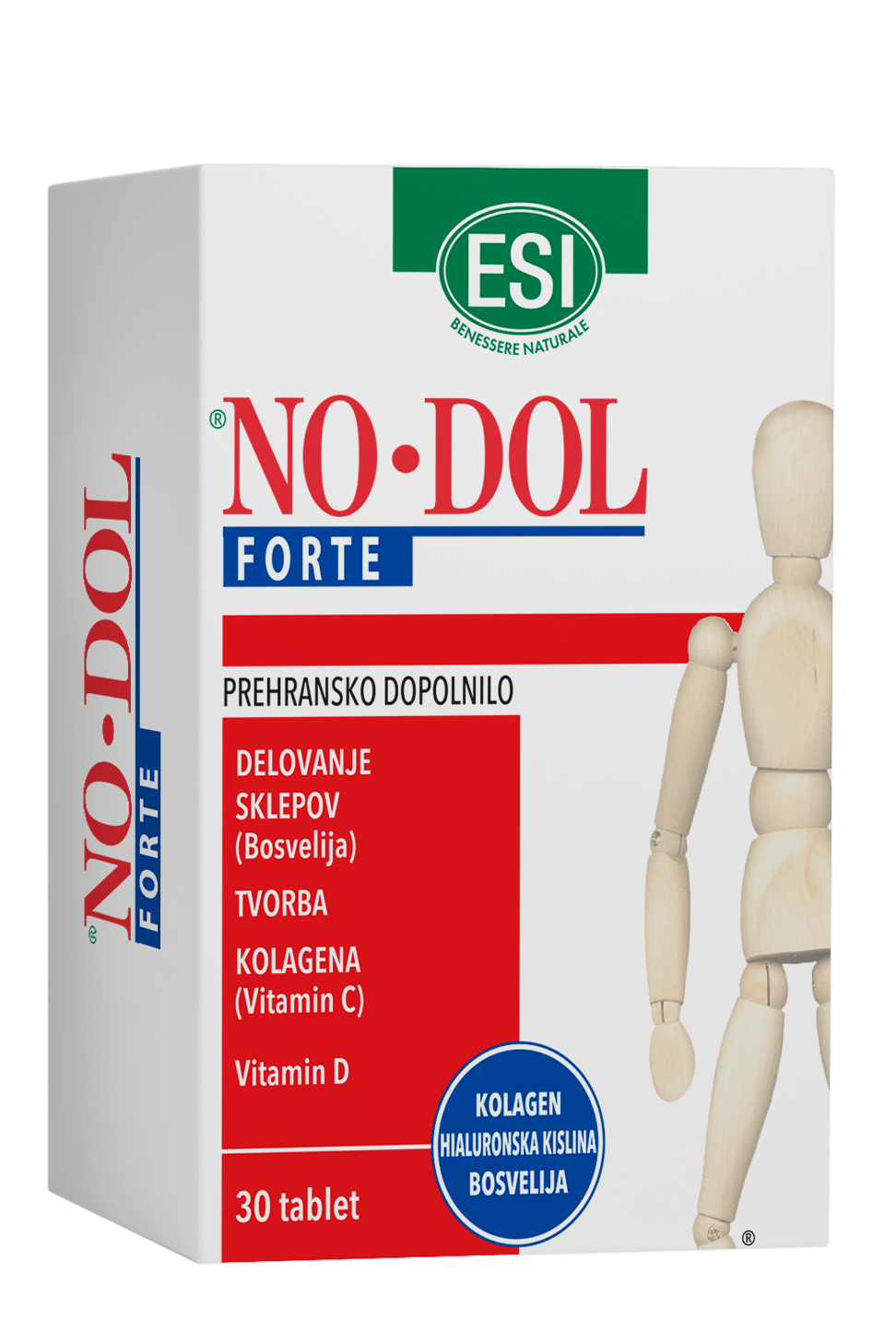 NODOL® FORTE - Sanofarm d.o.o.