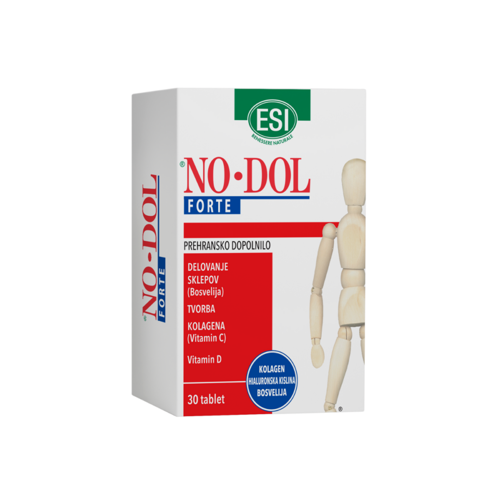 NODOL® FORTE - Sanofarm d.o.o.